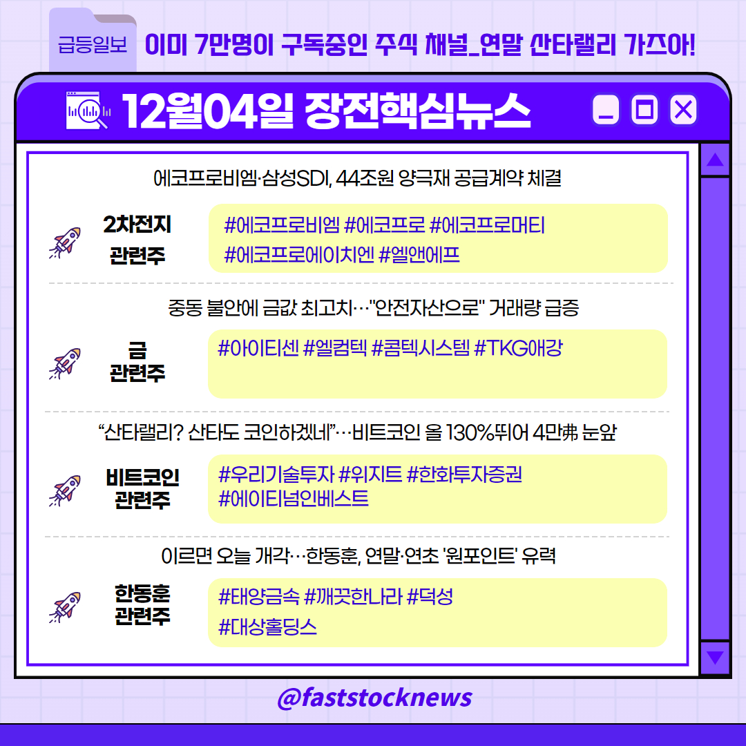 12월 04일 월 급등일보 돈이 될 장전뉴스 And 관심종목 에코프로비엠 엘앤에프 에코프로머티 아이티센 우리기술